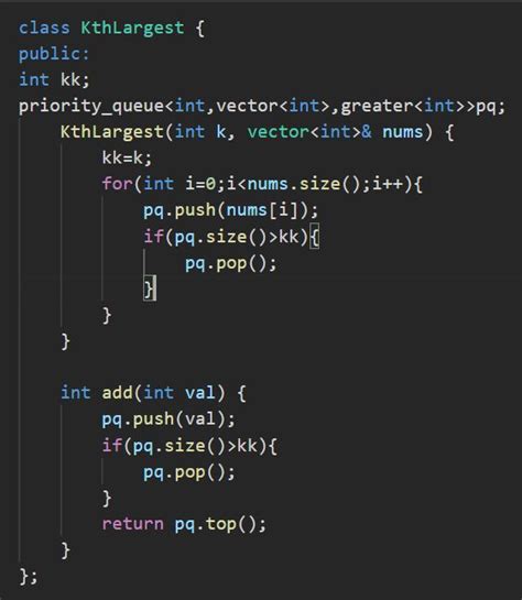 Rochak Vyas On Linkedin Leetcode Programming Problemsolving Faang Maang Interview