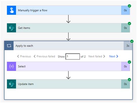 Solved Copying Multiple Display Names Person Field To T Power