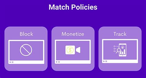 Youtube Content Id 101 The Ultimate Guide On How It Works