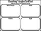 Classifying Triangles Card Sort Pythagorean Theorem Converse TpT