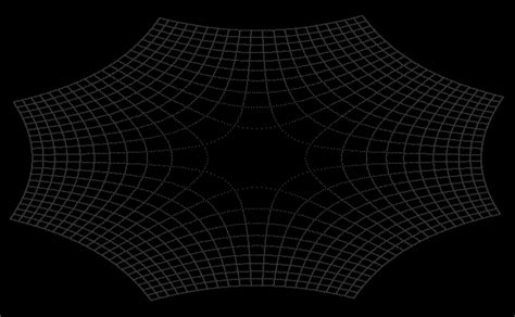 The Pullback Of The Face Centered Square Lattice By The Map F 2 Z Z