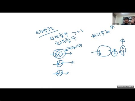 딥러닝 입문 3 1