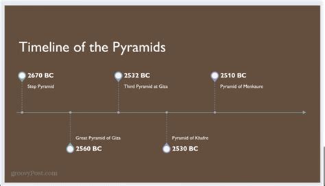 How To Use PowerPoint Designer