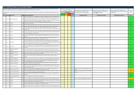 Iatf 16949 2016 Internal Audit Checklist Sample Pdf