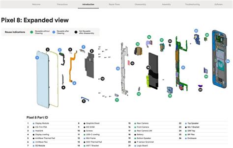 Google Releases Pixel Diagnostic App And English Repair Manuals