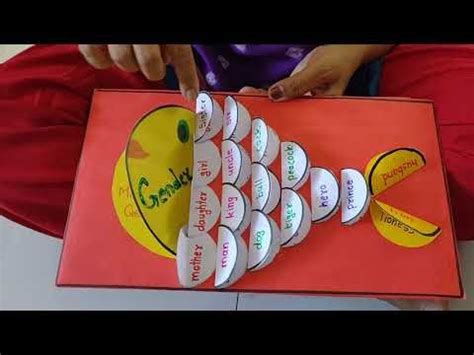 Gender For Primary Class Teaching Aids YouTube In 2024 Teaching Aids Teaching Aids For