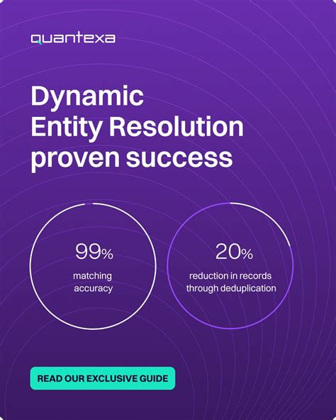 Data Entityresolution Decisionintelligence Quantexa