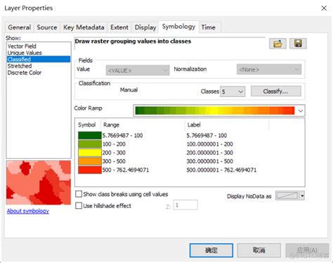 【arcgis教程】专题图制作 人口密度分布图——人口密度分析 Kieary的技术博客 51cto博客