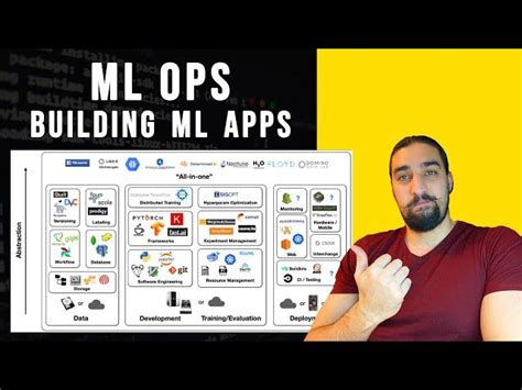 Free Video What Is Mlops And How To Get Started Mlops Series From