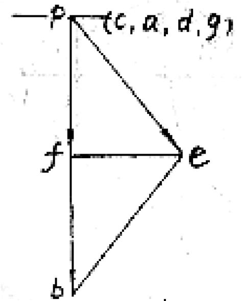 机械原理第八版课后练习答案 西工大版 孙恒等 文档之家