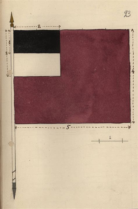 საქართველოს საქართველოს კულტურული მემკვიდრეობა