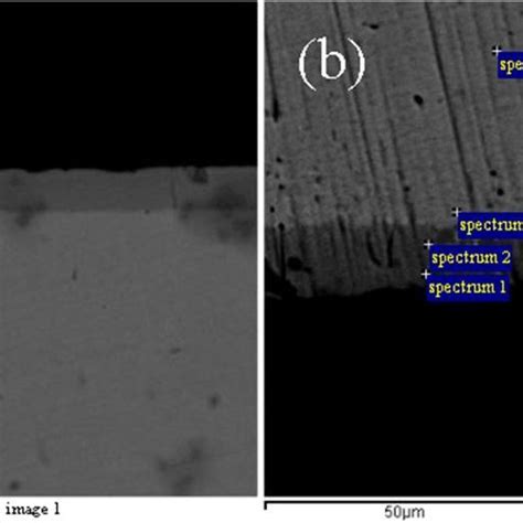 Electron Probe Microanalysis Of Chromium Carbide And Chromium Plating