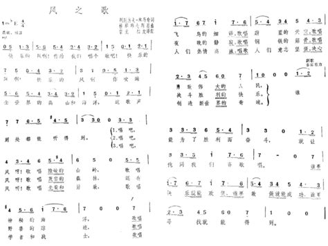 苏联歌曲《草原骑兵歌》又名《草原啊草原》中文字幕 Star海横流 歌单 哔哩哔哩视频