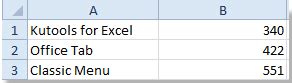 How To Transpose Convert Columns And Rows Into Single Row