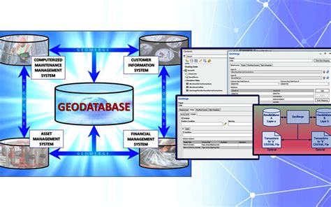 Arcgis Pro Utility Network Blog Arcgis Pro Utility Network Blog