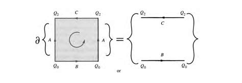 Betti Numbers Baiyang Zhang