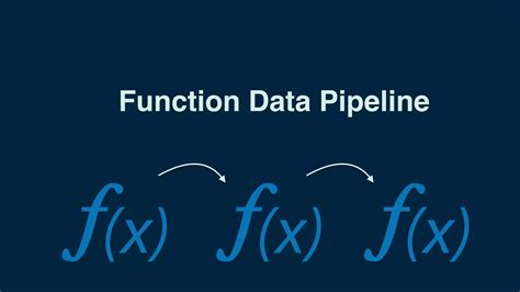 Spring Cloud Data Flow Overview Ppt Free Download