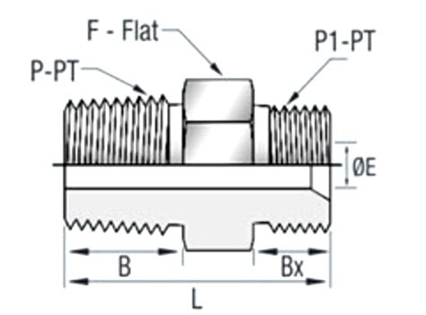 FTS Pipe Fitting Faika Techno System