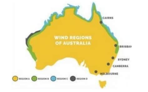 Wind Classification In Your Area A Simple Guide