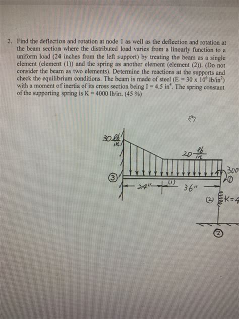 Find The Deflection And Rotation At Node As Well Chegg