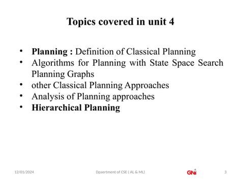 22pcoam11 Iai Unit 4 Session 21 Graphplan Algorithmpptx