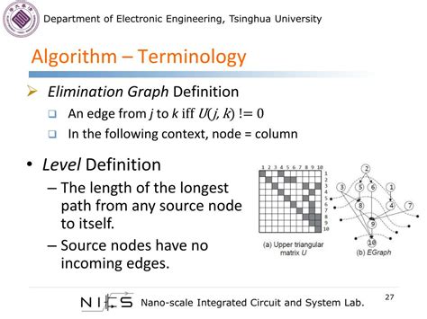 Ppt Performance Analysis Of Parallel Sparse Lu Factorization On Cpus And Gpus Powerpoint