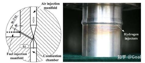 旋转爆轰发动机从入门到放弃系列（2） 旋转爆轰发动机简介 知乎
