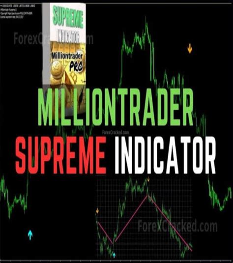 Milliontrader Supreme Indicator MT AtomFX Store