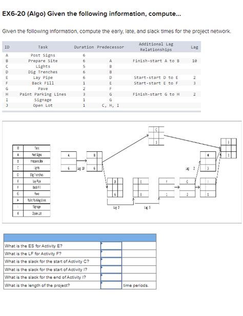 Solved EX Algo Given The Following Information Chegg Com