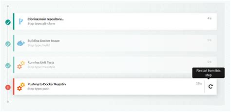 Monitoring Pipelines · Codefresh Docs
