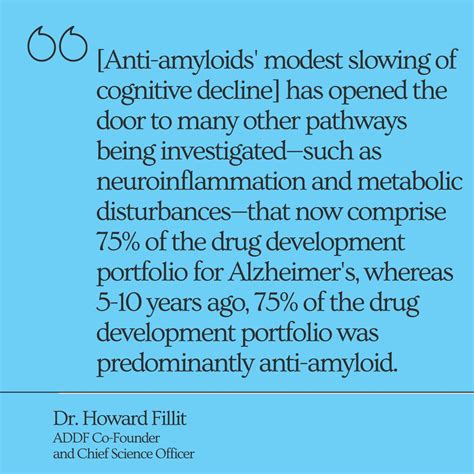 Ekaterina Fomicheva Posted On Linkedin