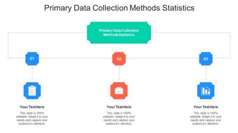 Primary Data Collection Methods Statistics PowerPoint Presentation And Slides PPT Sample SlideTeam