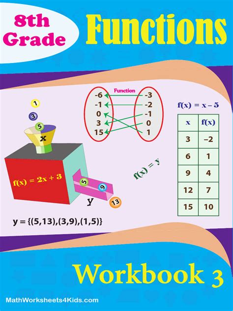 Functions 3 Pdf Applied Mathematics Mathematical Relations