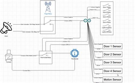 Arduino Uno Locking Up Programming Questions Arduino Forum