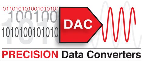 DAC Essentials Static Specifications Linearity Analog Technical Articles TI E E Support