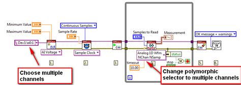 Using Ulx For Mc Usb 1408fs Ni Community