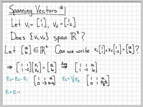 Span Of A Set Of Vectors