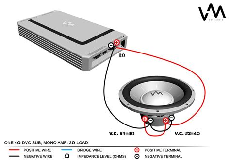 How To Wire A Dvc Subwoofer A Detailed Diagram Guide