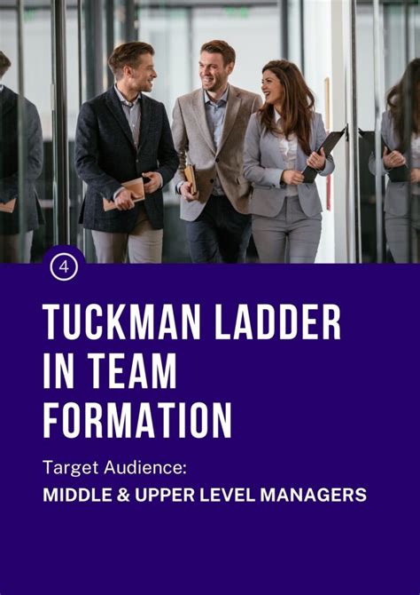 Corporate Training Procons Academy