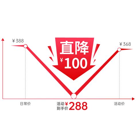 花瓣素材 电商促销价格标签贴纸元素素材 193268145