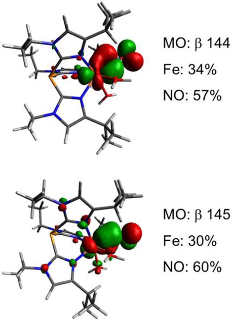 Figure 10 From A Structural Model For The Iron Nitrosyl Adduct Of Gentisate Dioxygenase