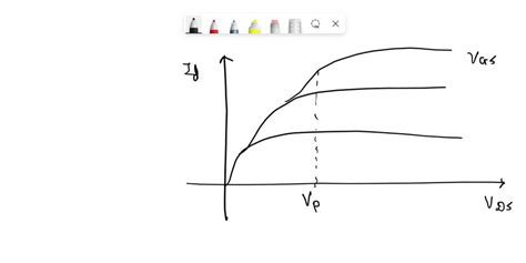solved in the constant current region how will the drain current