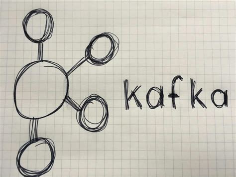 A Super Quick Comparison Between Kafka And Message Queues Hackernoon Nicu Ciobanu