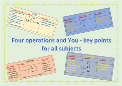Numeracy And Graphicacy Across The Curriculum Teaching Resources