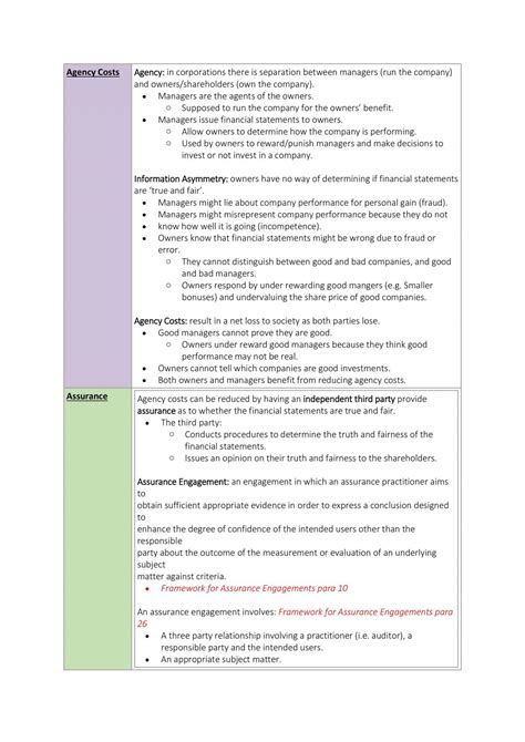 Acct3708 Complete Notes From Weeks 1 To 10 Acct3708 Auditing And Assurance Services Unsw