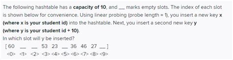 Solved The Following Hashtable Has A Capacity Of 10 And