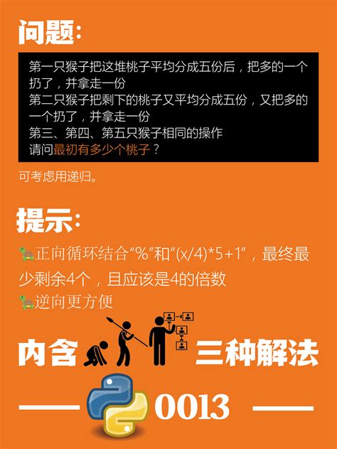 编程打卡猴子分桃 Python交流 编程语言专区 鱼C论坛 Powered by Discuz