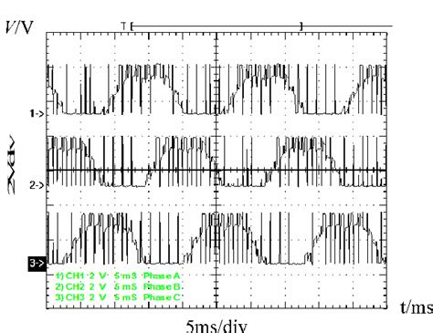 Figure 6 From A Novel And Easy Realizing Initial Rotor Position Detection Method And Speedup