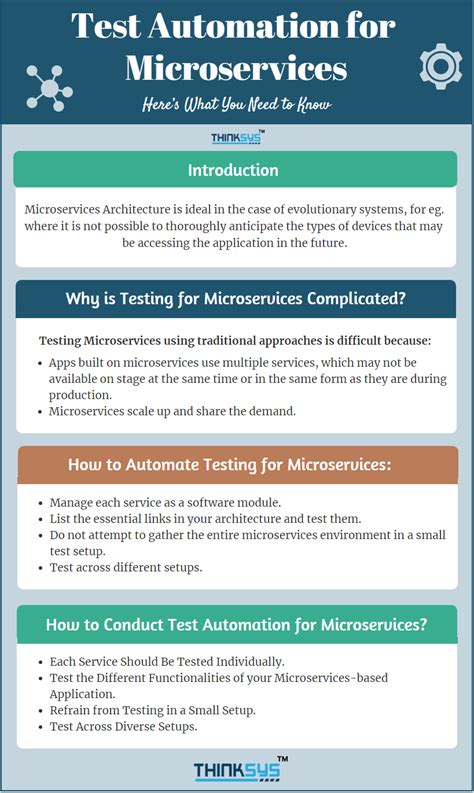 test automation for microservices here s what you need to know r