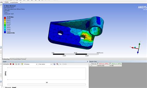 Ansys仿真分析 静应力分析 知乎